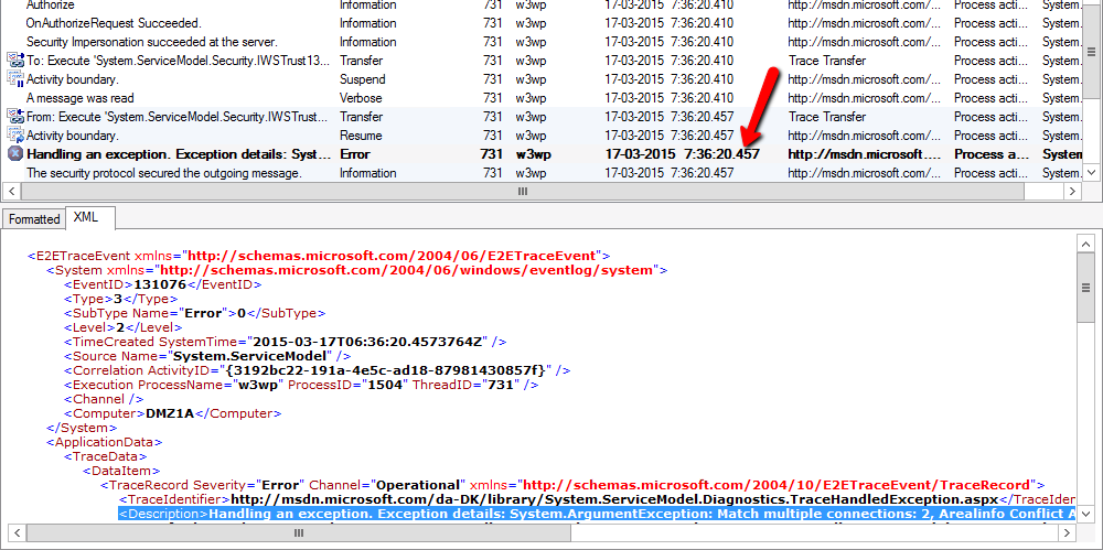 Which comparison do we use for EntityID for the WS-Trust connection?